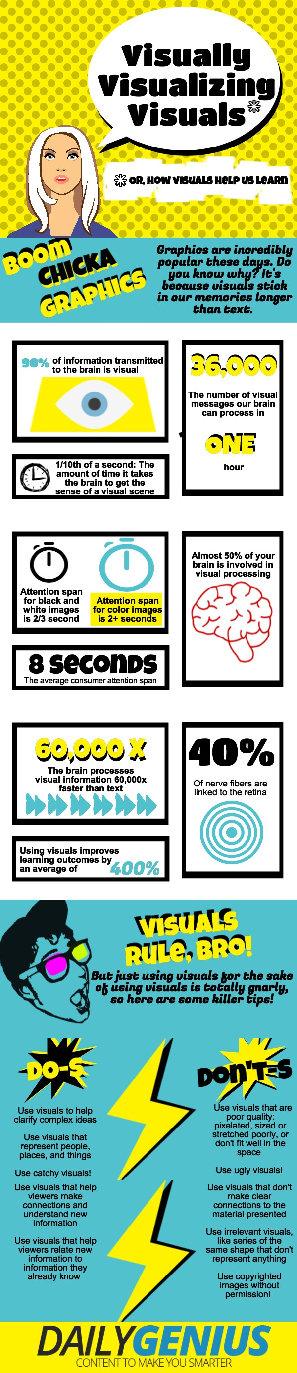 How Visuals Help Us Learn