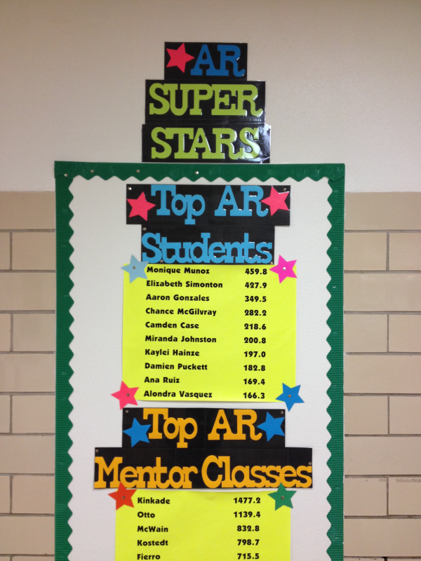 6 Ways to Engage Students with Visual Aids