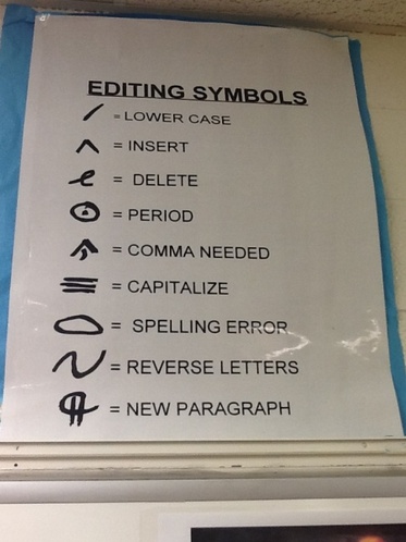 6 Ways to Engage Students with Visual Aids