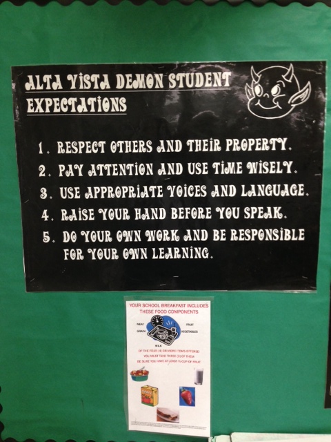 6 Ways to Engage Students with Visual Aids