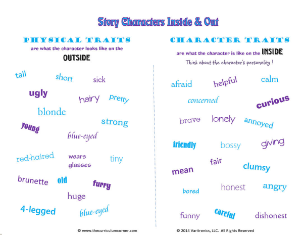Character Traits (Primary) - Mini Lesson & Templates