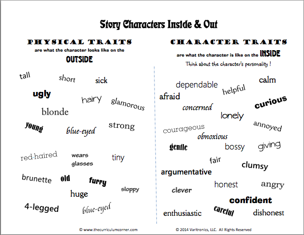 Character Traits (Intermediate) - ELA Lesson Plan + Templates