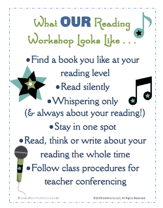 Reader's Workshop Launching Unit