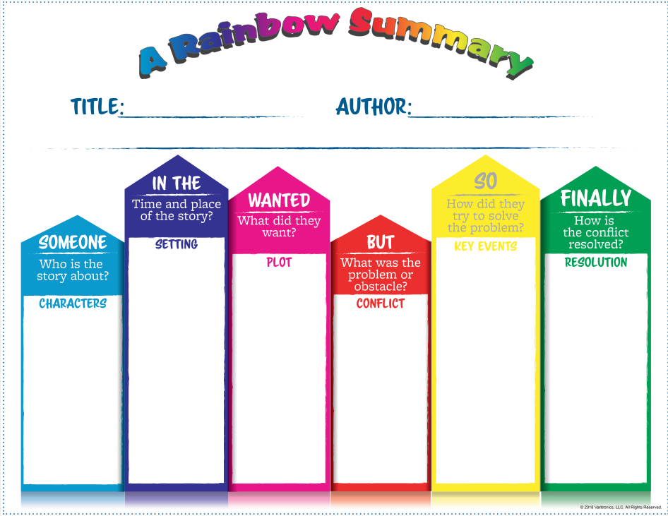 A Rainbow Summary Lesson Plan Activity for Grades 1-3