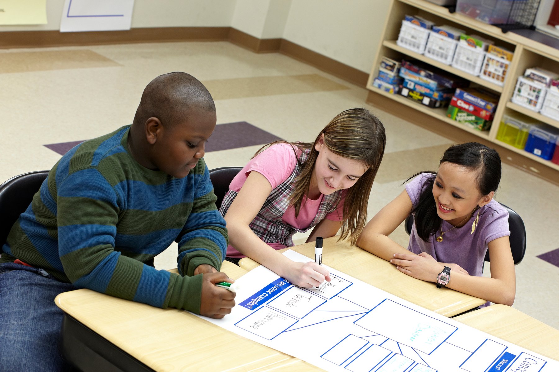 Top 10 Ways to Use VariQuest Perfecta® STP Series Scanners