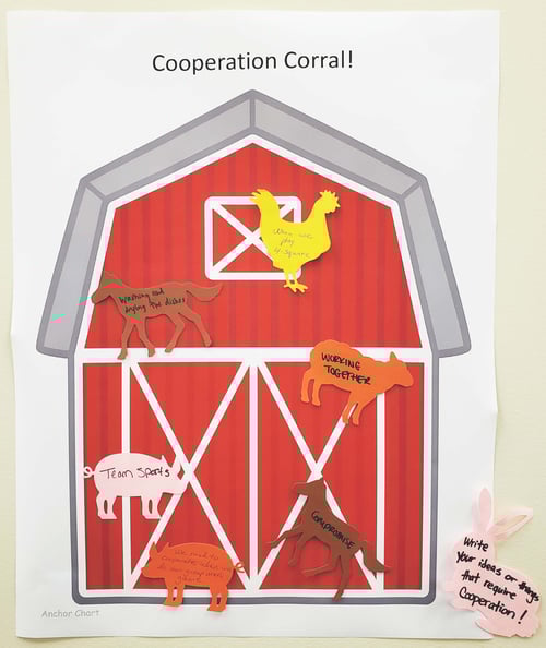 [Lesson Plan] Social-Emotional Learning for Elementary Students ...