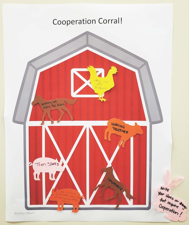 [Lesson Plan] Social-Emotional Learning for Elementary Students ...