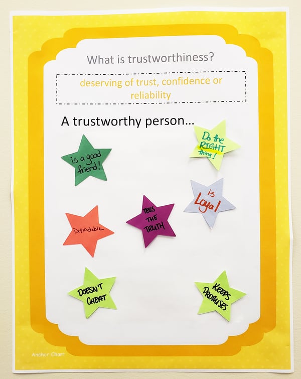 [Lesson Plan] Social-Emotional Learning for Elementary Students ...