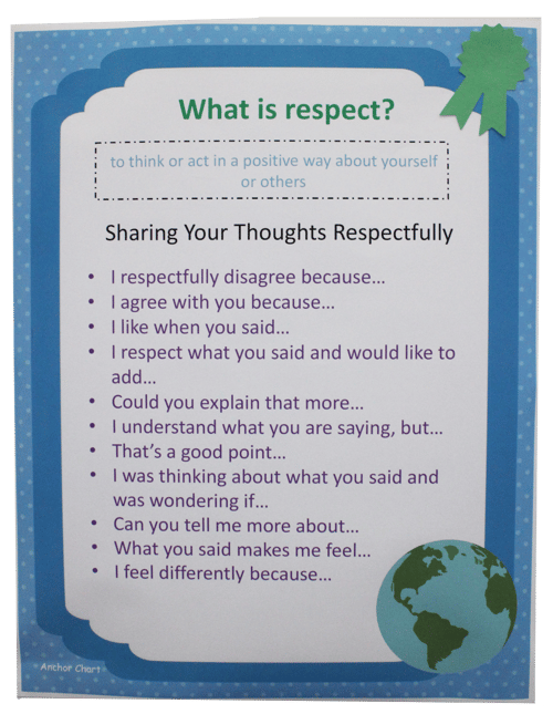 [Lesson Plan] Social-Emotional Learning for Elementary Students: Respect