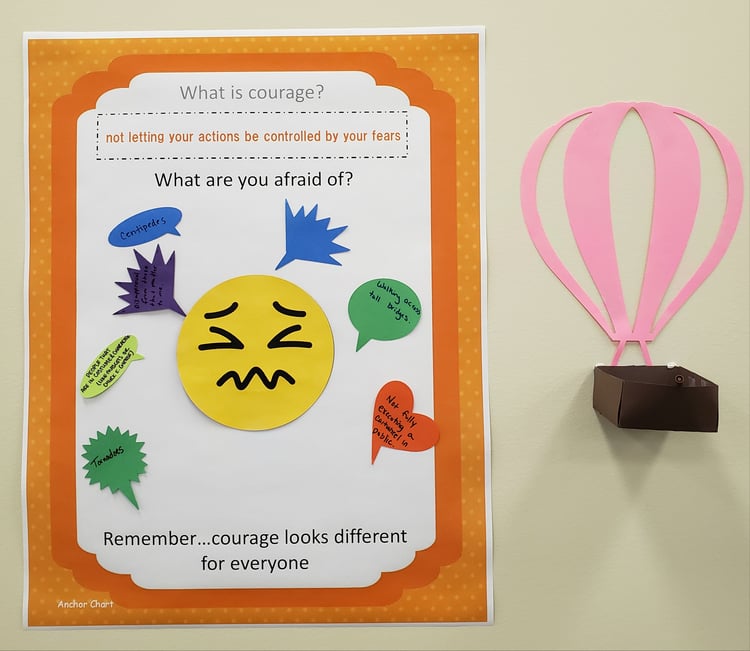 [Lesson Plan] Social-Emotional Learning for Elementary Students: Courage