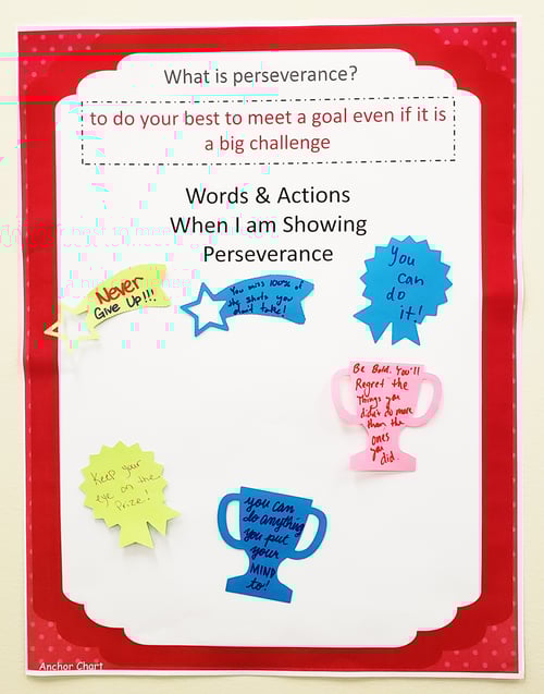 [Lesson Plan] Social-Emotional Learning for Elementary Students ...