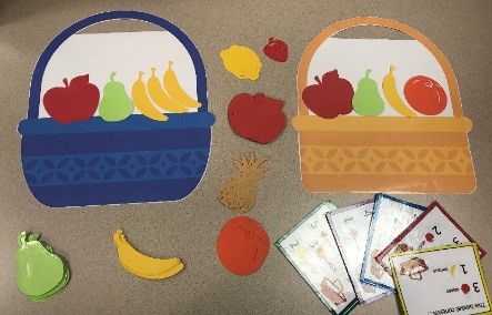 [Lesson Plan] Counting Strategies Activity: Build a Fruit Basket