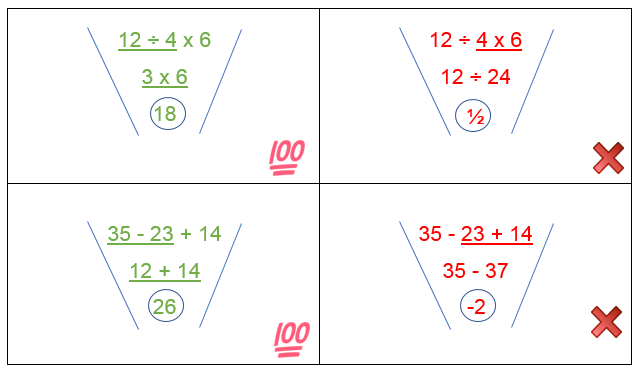 [Lesson Plan] Order of Operations