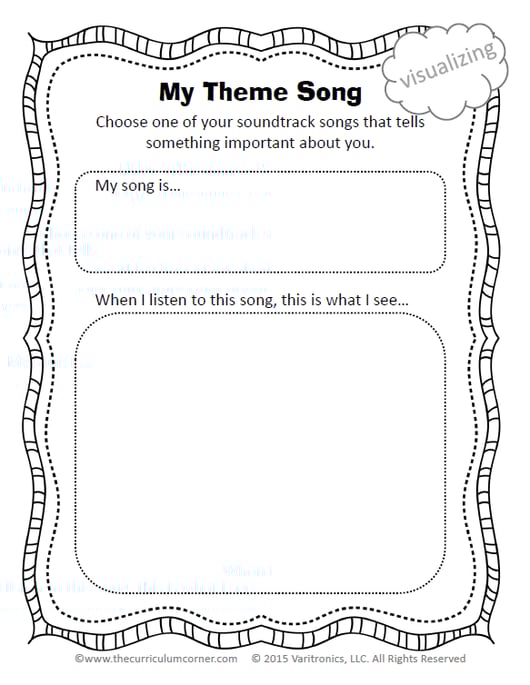 Self Awareness: Lesson Plan for Grades 4-8