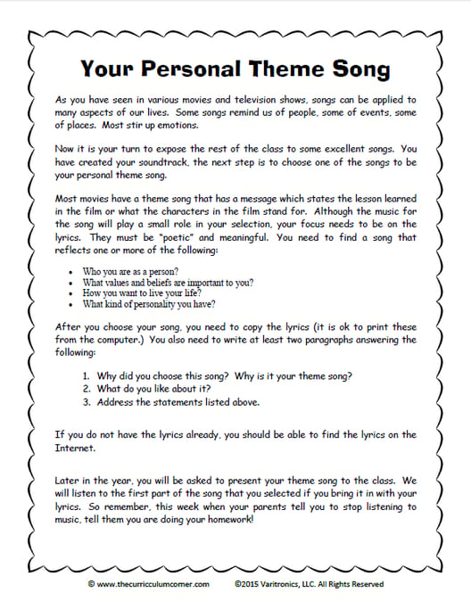 Self Awareness Lesson Plan For Grades 4 8 Self Awareness Lesson Plan For Grades 4 8