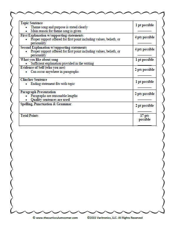 Self Awareness Lesson Plan For Grades 4 8 Self Awareness Lesson Plan For Grades 4 8