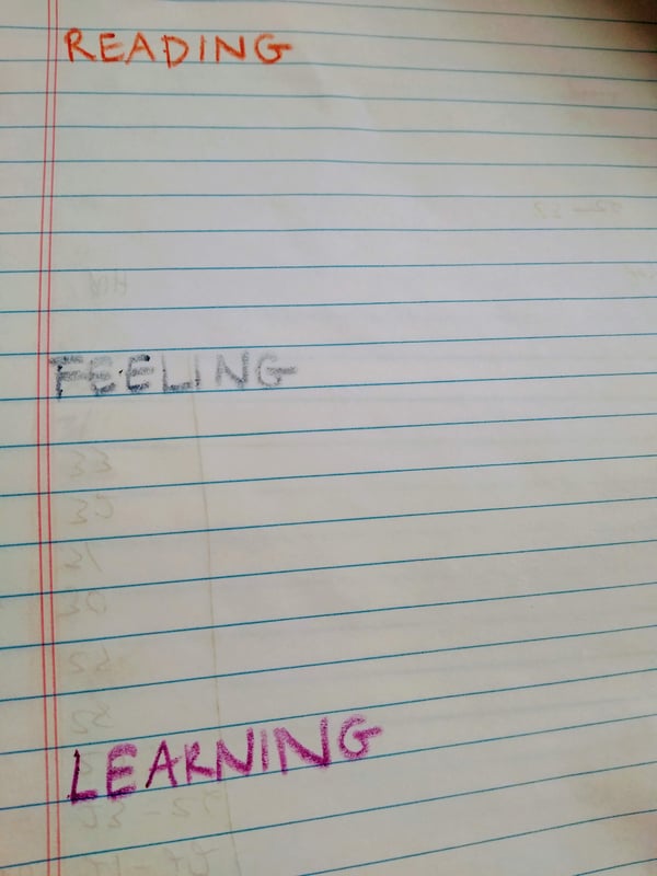 Creating a Student Journal: What are you reading, feeling, and learning?
