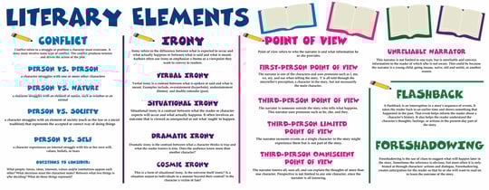 The Neuroscience of Color